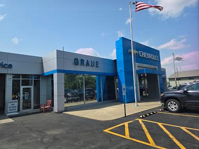 Sitemapcdatahttpswusdreferenzcomgraue Chevrolet In Lincoln Illinois